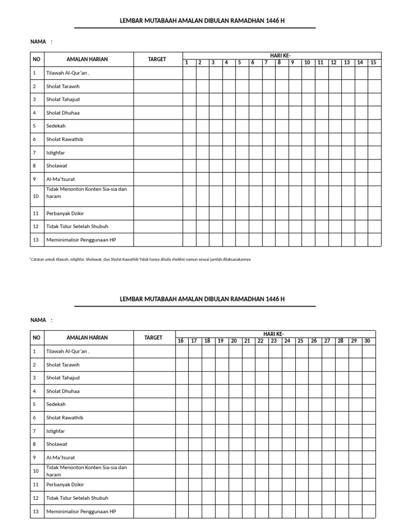Mutabaah Amal Ramadan 1446 H | PDF