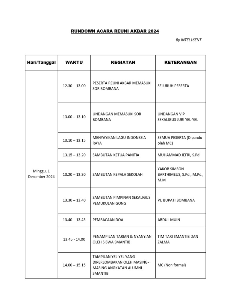 Rundown Reuni Akbar Alumni 2024 | PDF