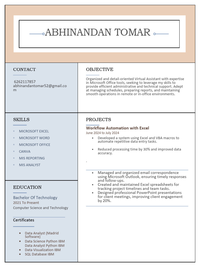Abhinandan Resume | PDF