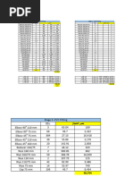 MAWP and Pressure Definitions Explained | PDF | Liquids | Gas Technologies
