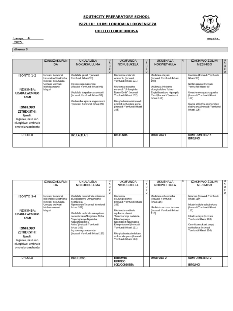 Zul Fal Work Schedule GR 4 T 3 | PDF