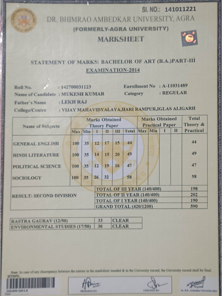 Ba Marksheet | PDF