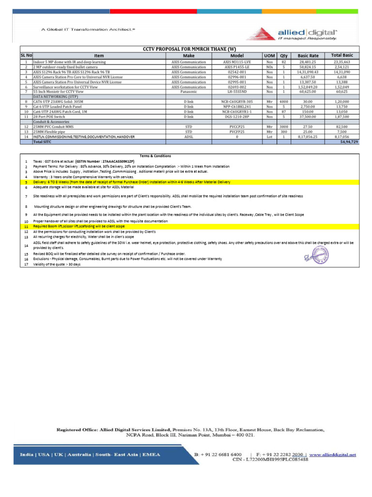 CCTV PROPOSAL FOR MMRCH THANE (W) 27-05-2024 | PDF