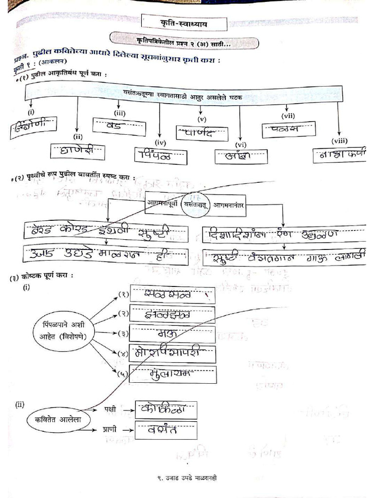 Nooo (1) Compressed-1 | PDF