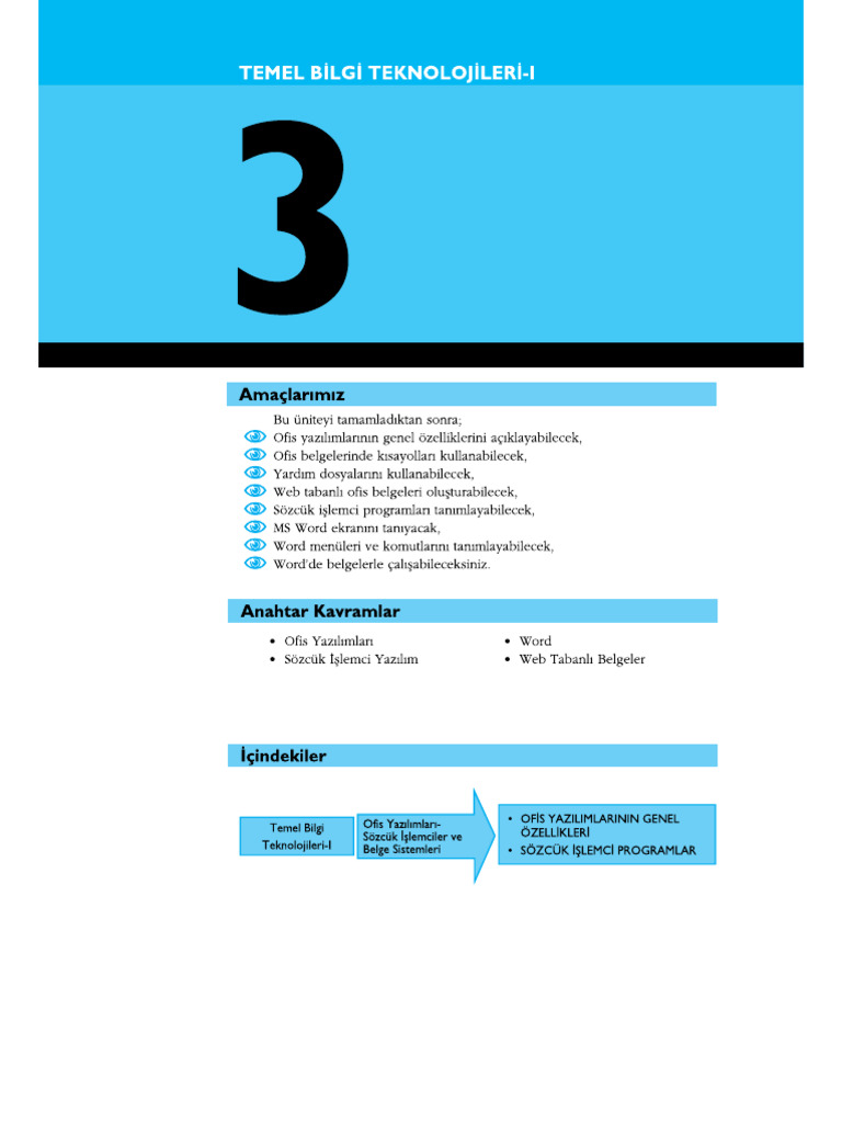 Final Ve Bütünleme Dahil Konular | PDF