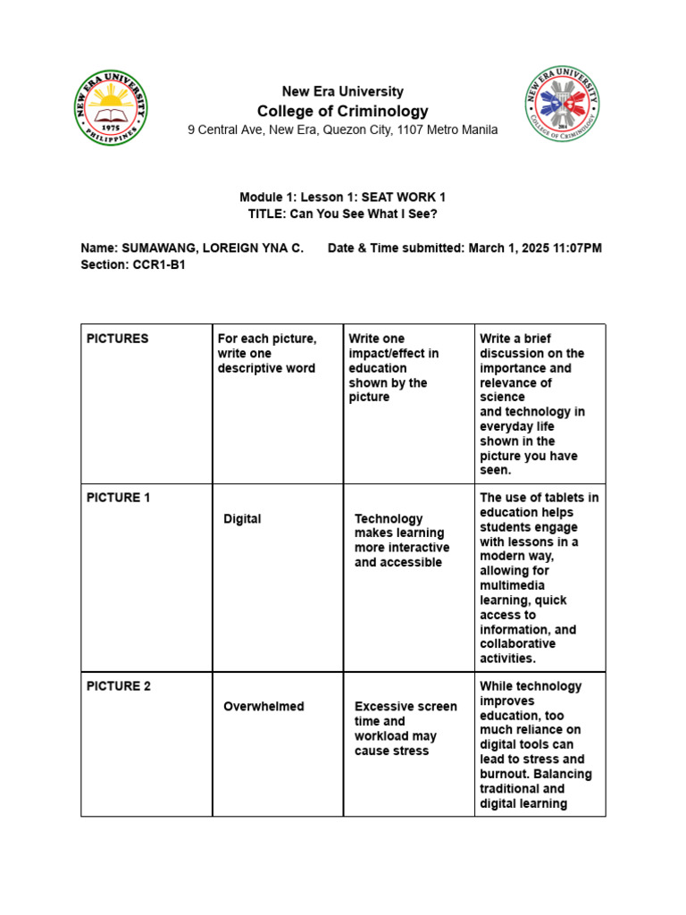 STS - MIDTERM SW#1 (1) | PDF | Learning