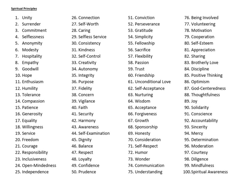 Spiritual Principles | PDF