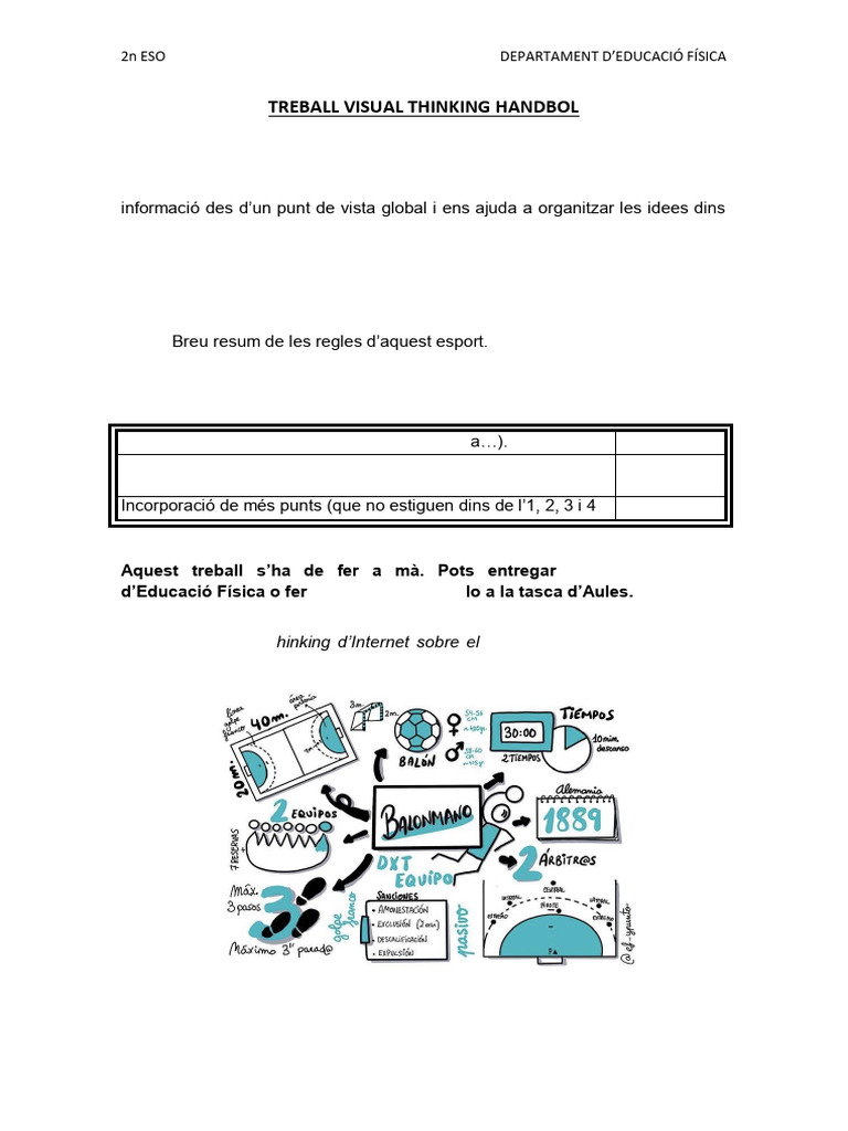 Treball visualthinking handbol | PDF