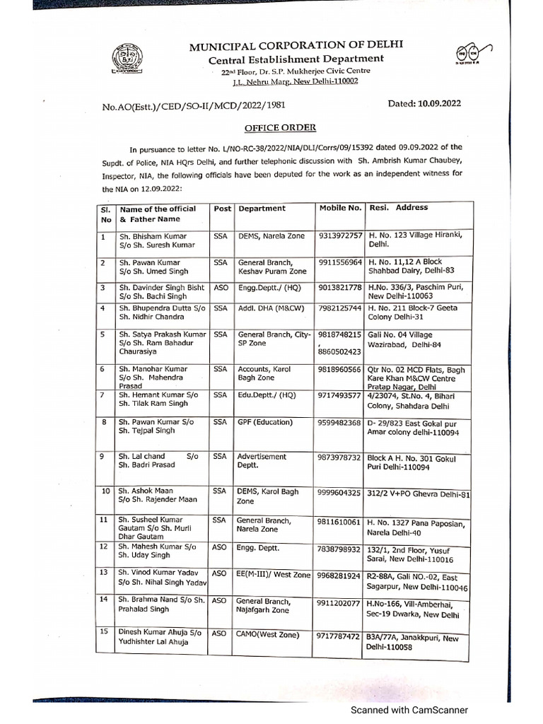 Office Order Nia Duty 220910081554954 | PDF