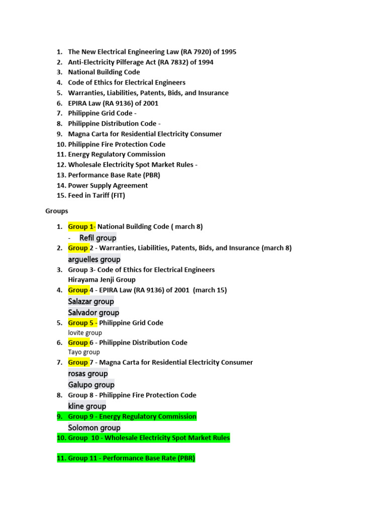 Ee Laws Ee3 2 Topic Per Group v1 | PDF
