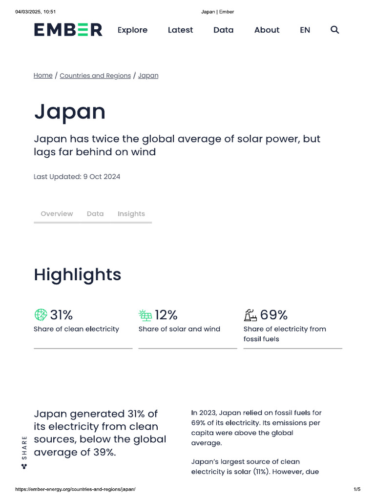 Ember Japan Data | PDF