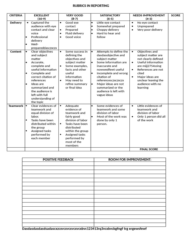 4 RUBRIC IN REPORTING | PDF | Cognition | Human Communication