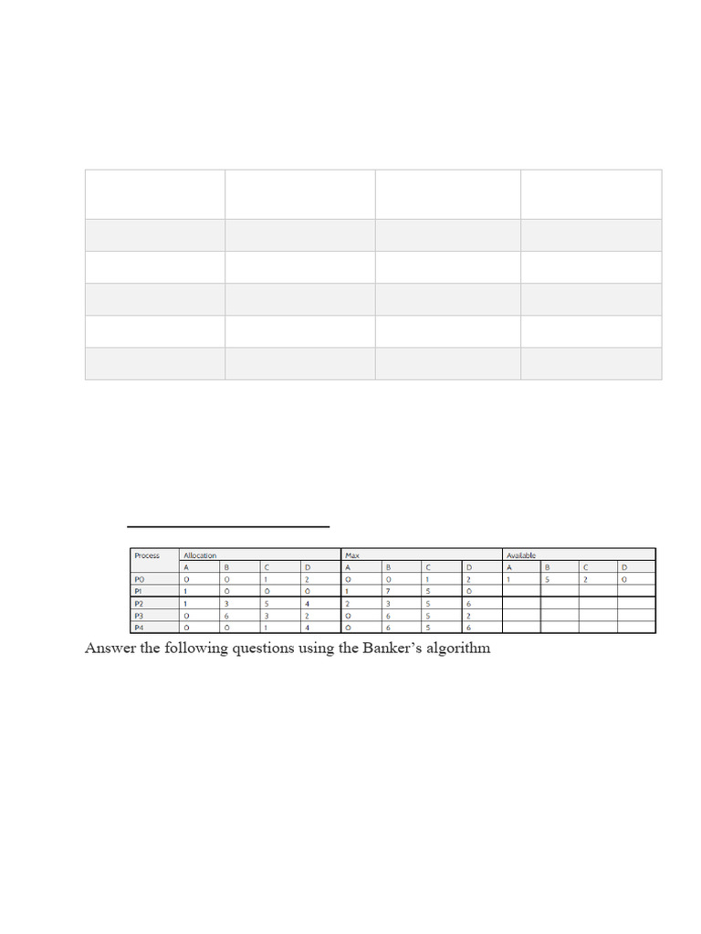 Deadlock Avoidance -practice problems | PDF