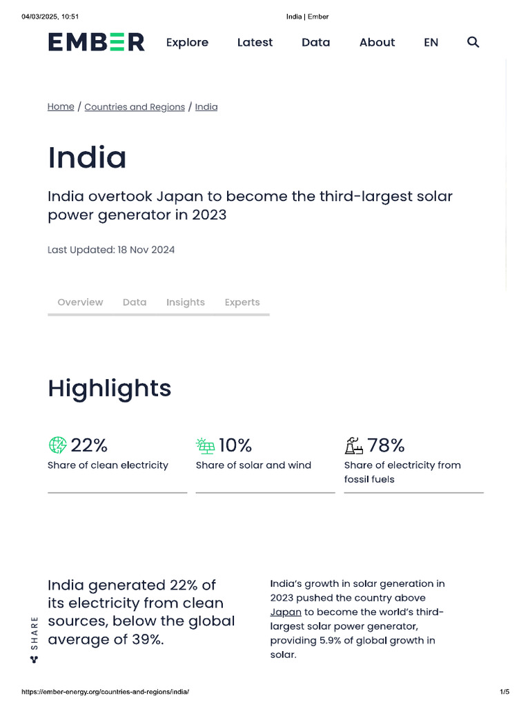 Ember India Data | PDF
