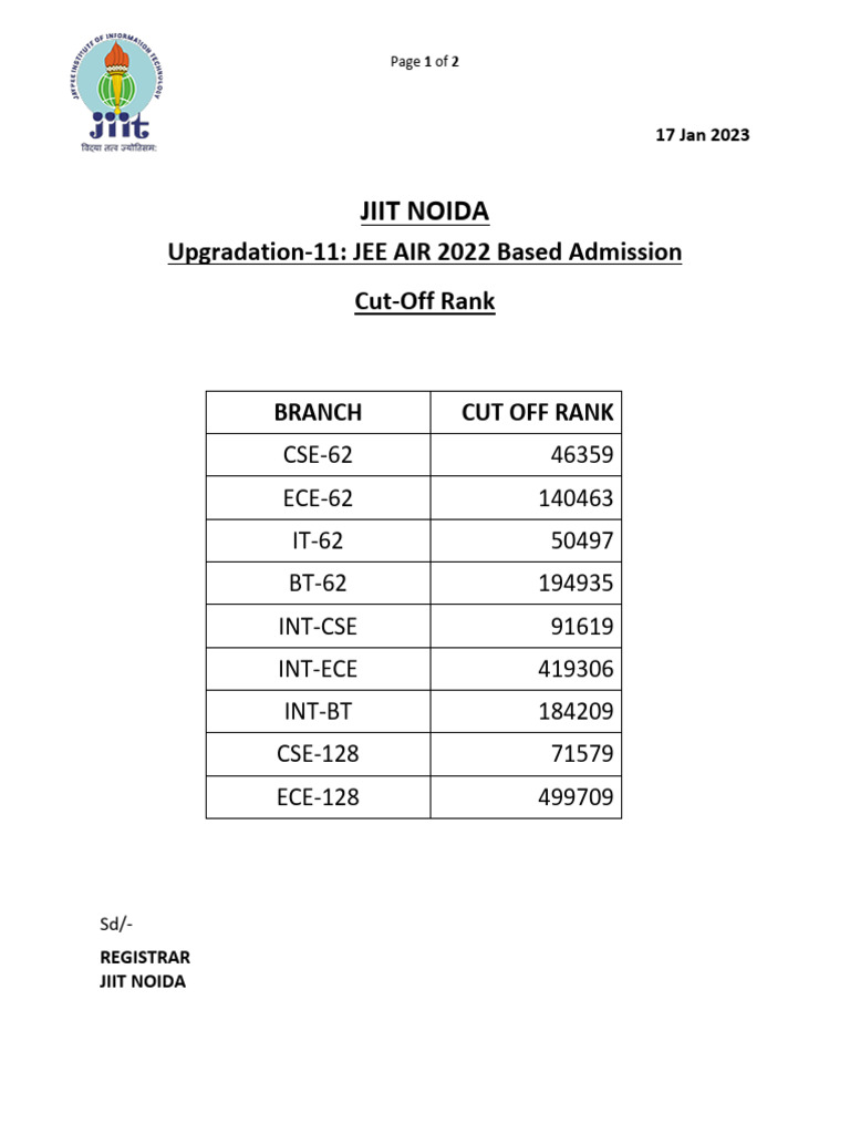 JIIT Noida JEE Mains Cut-Offs 2023 | PDF