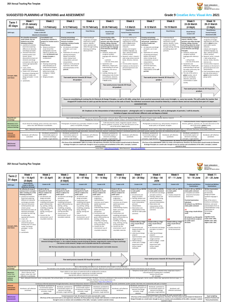 Grade 9 Visual Arts Teaching Plan 2021 | PDF | Lesson Plan | Learning