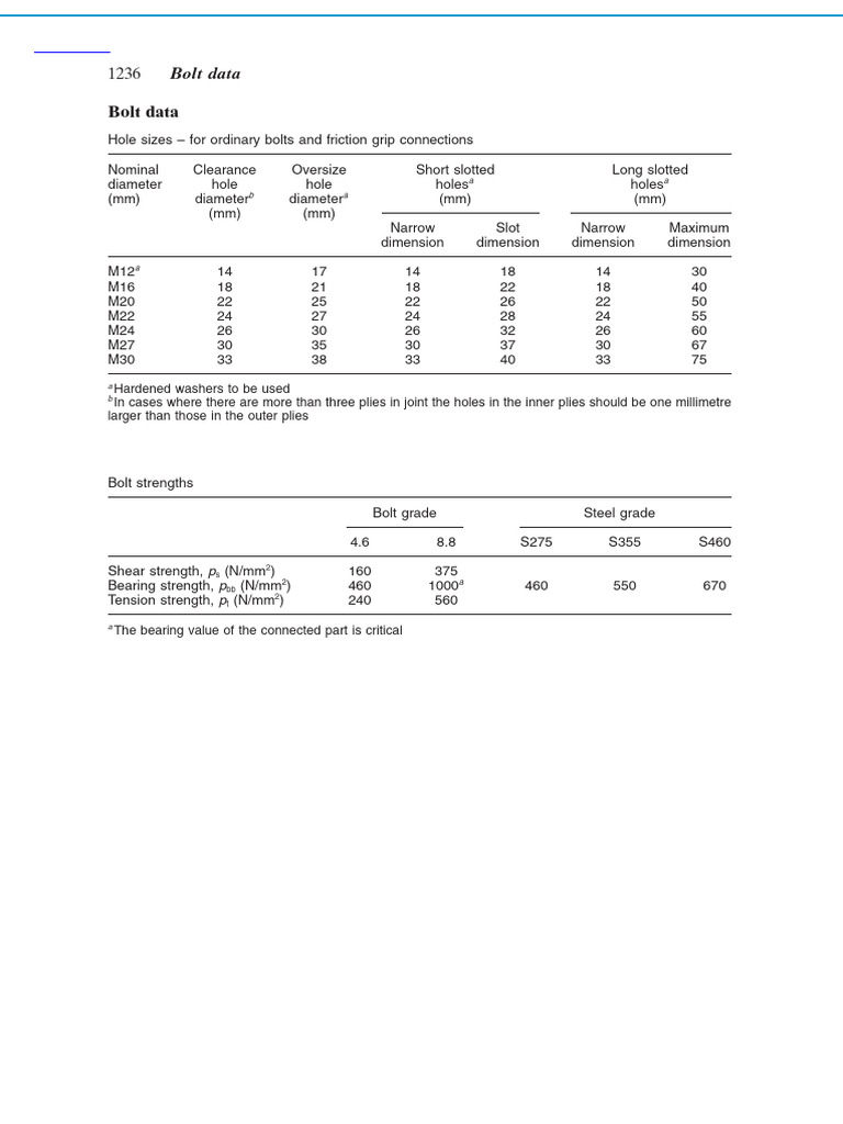 Backmark Steel Dims | PDF | Screw | Mechanical Engineering