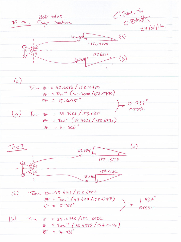 Bolt Hole Rotation | PDF