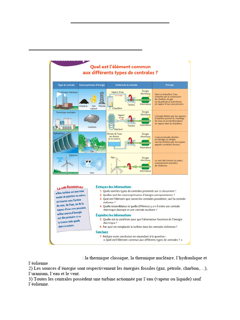 Types de centrales électriques et fonctionnement | PDF | Centrale ...