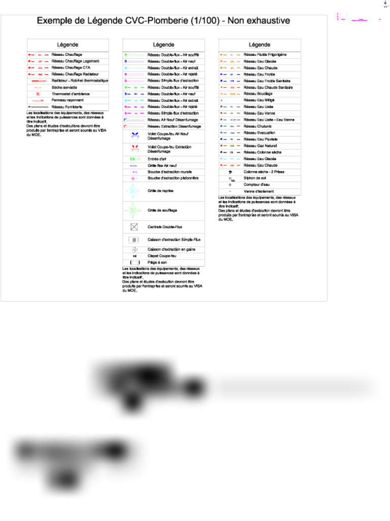 Gabarit C VCPB SCP Idf | PDF