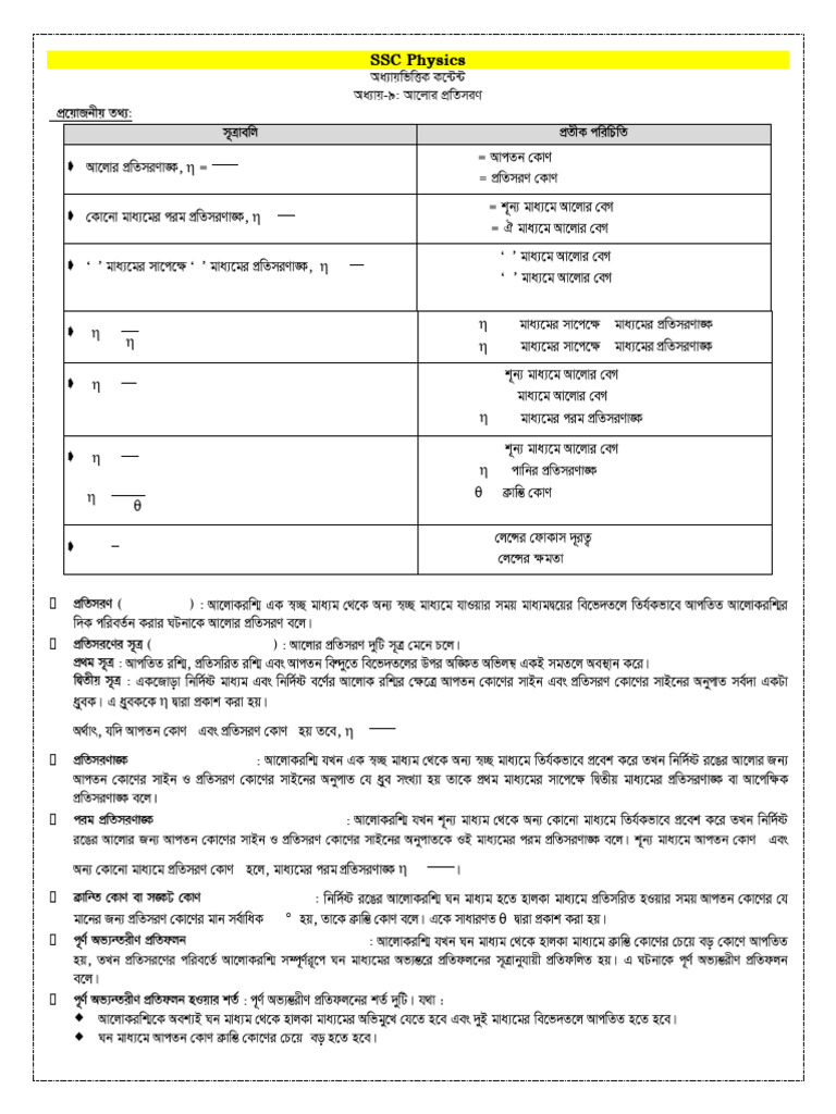 SSC Physics 9 | PDF | Optics | Light