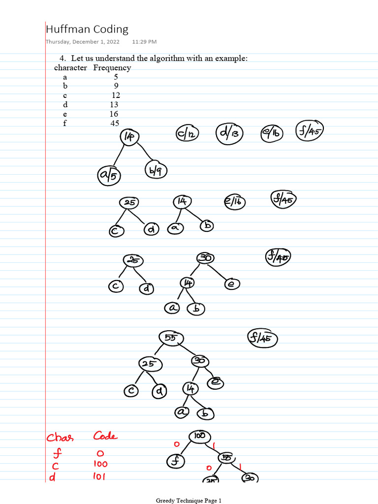 M1 Greedy - Huffman Encode and Decode | PDF