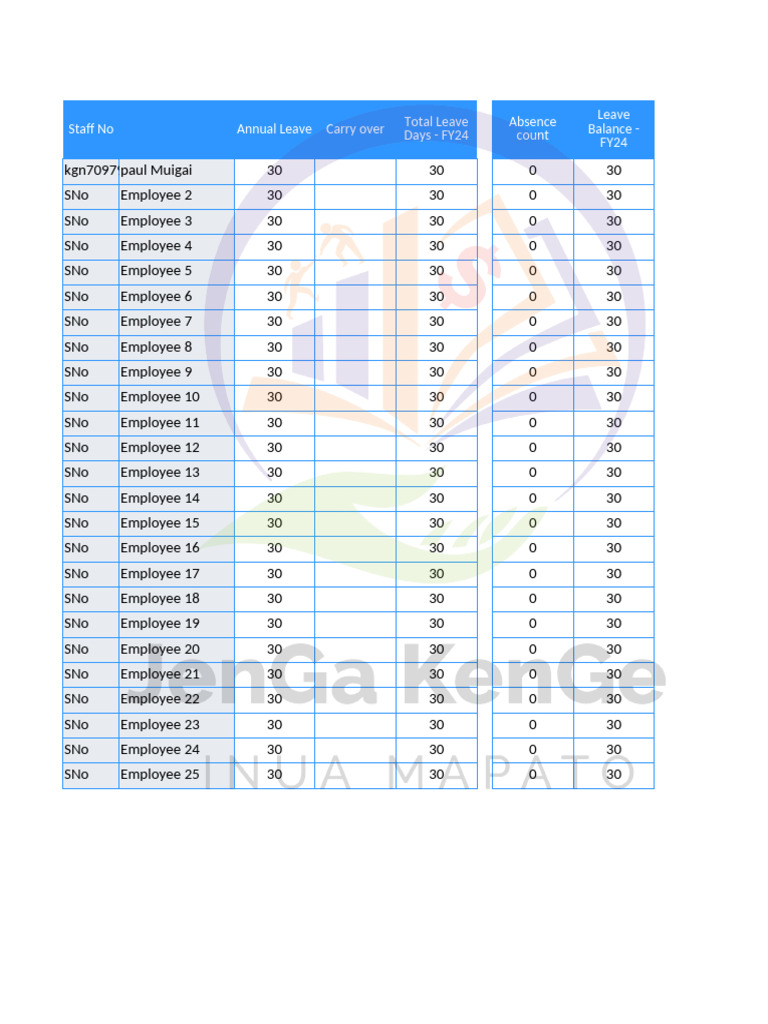 Annual Leave Plan Template 2024 | PDF