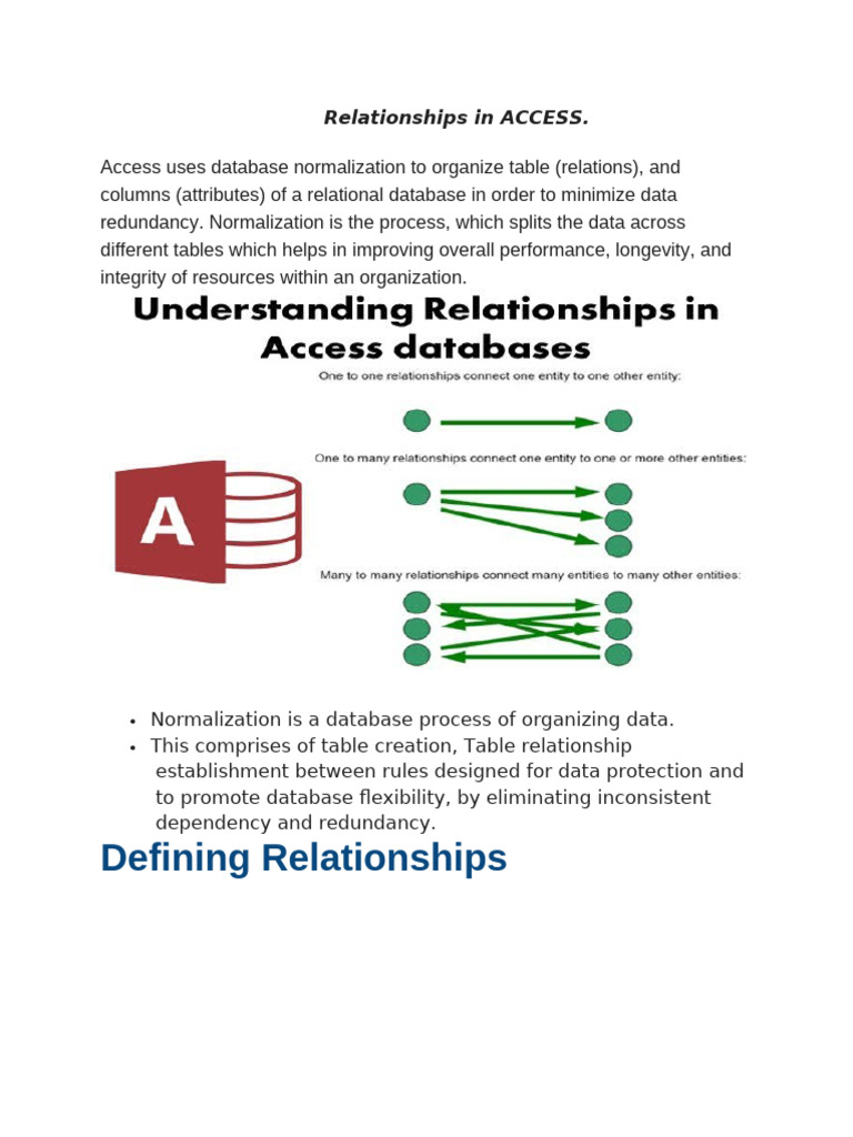 Understanding Relationships in Access Database | PDF | Table (Database ...