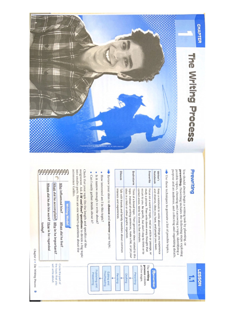 The Writing Process | PDF