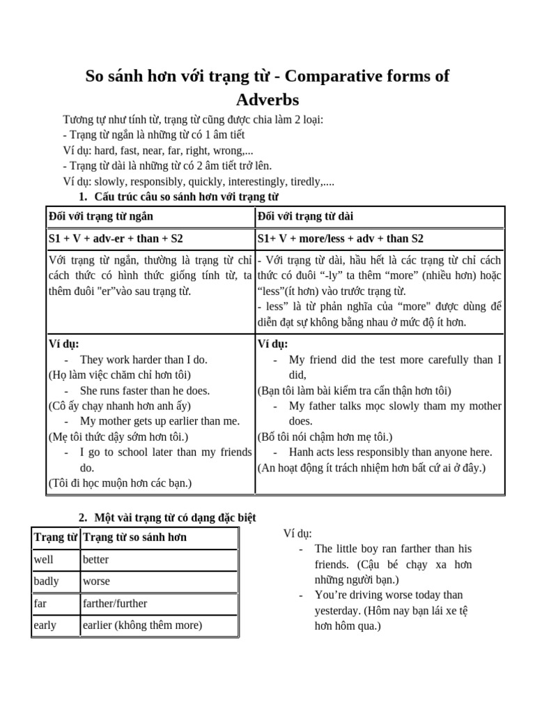 Unit 2 - Grammar&vocab 1 | PDF