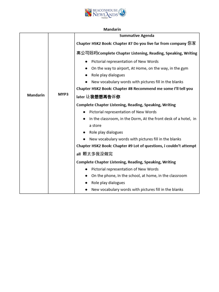 MYP 3 Summative Agenda March 2025-1 | PDF | Natural Disasters | Flood