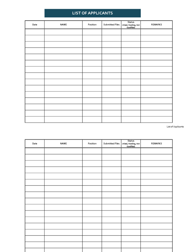List of Applicants | PDF