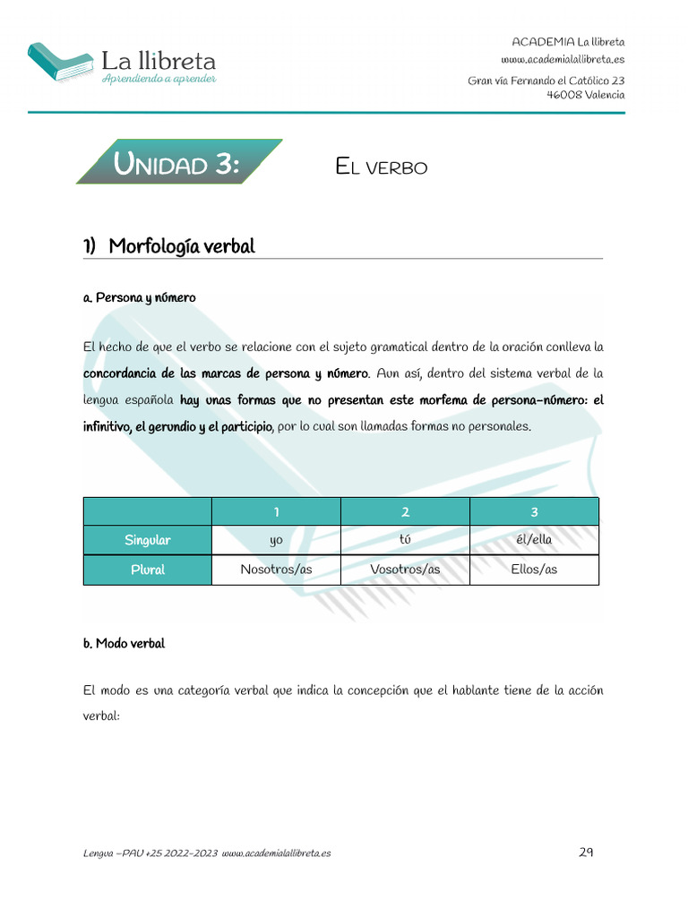 Morfología y Perífrasis del Verbo | PDF | Verbo | Lingüística