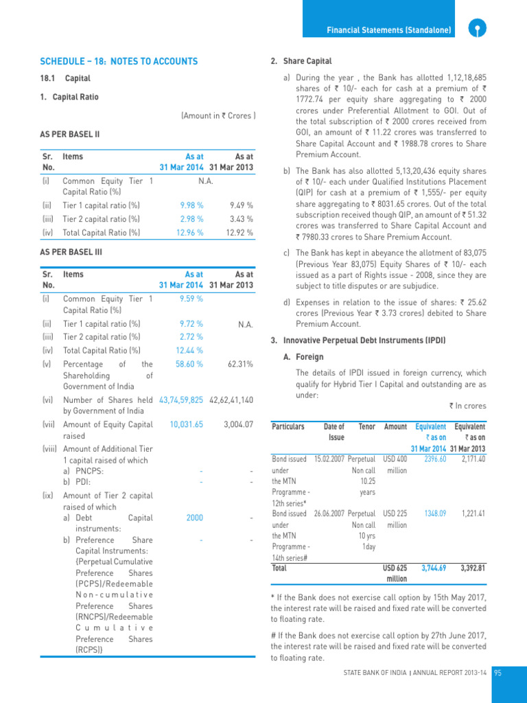 Schedule 18: Capital Ratios Overview | PDF | Derivative (Finance ...