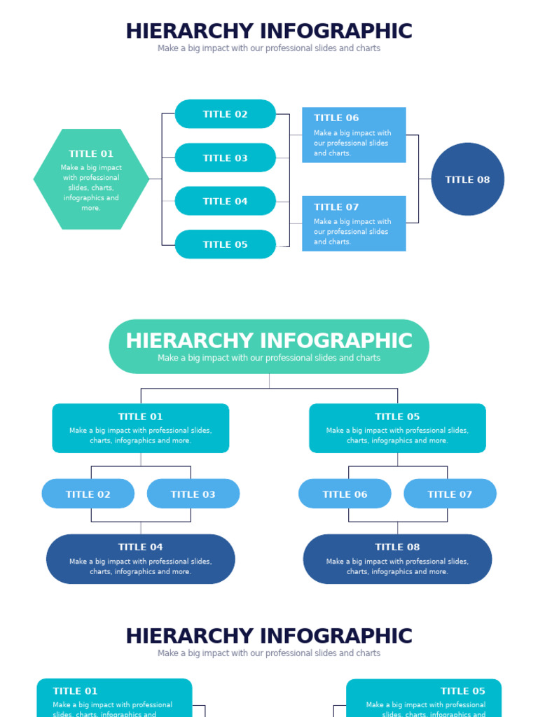 Impactful Professional Slides & Charts | PDF | New Media | Drawing