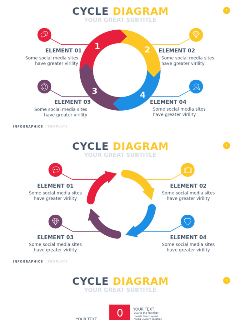 Cycle | PDF