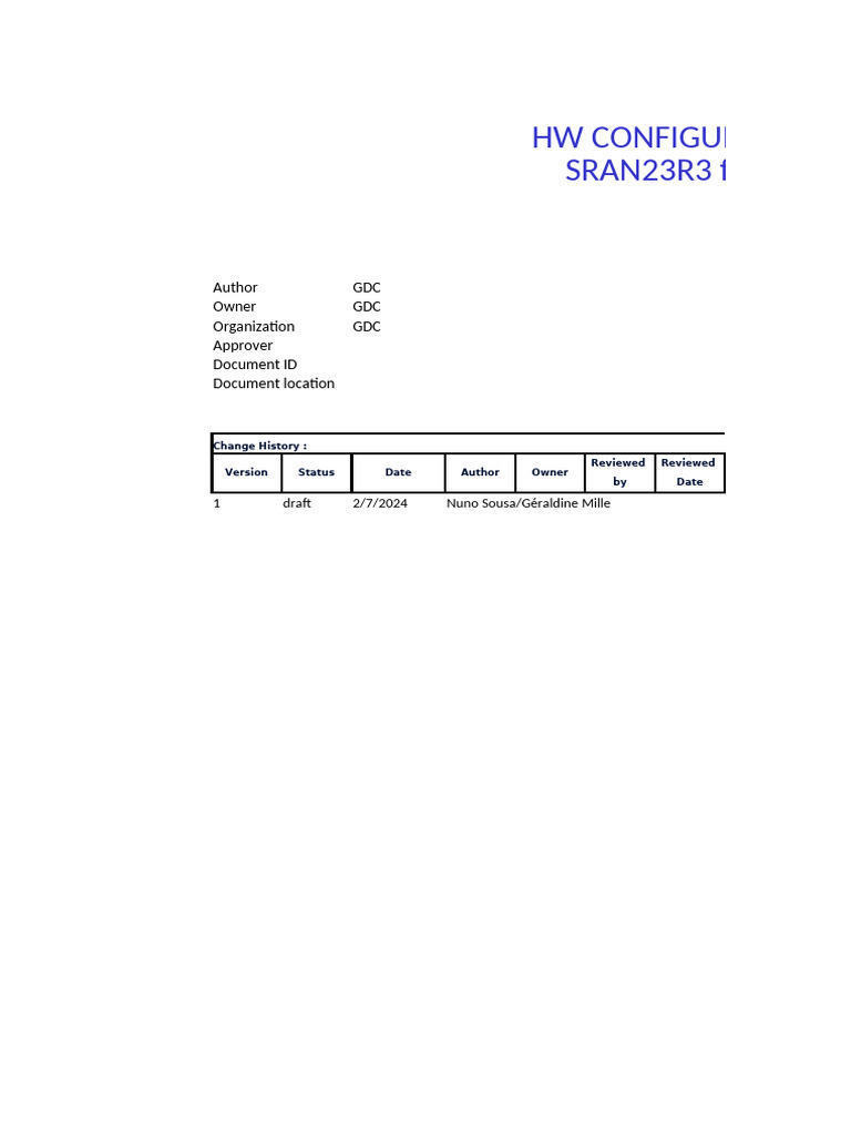 HW SR Vil RoTN 39sites Accoc | PDF