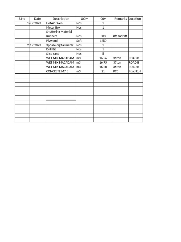 Material Tracker | PDF