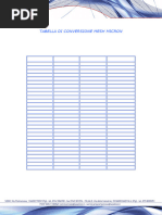Tabela Conversao Mesh Micras 1 1 | PDF
