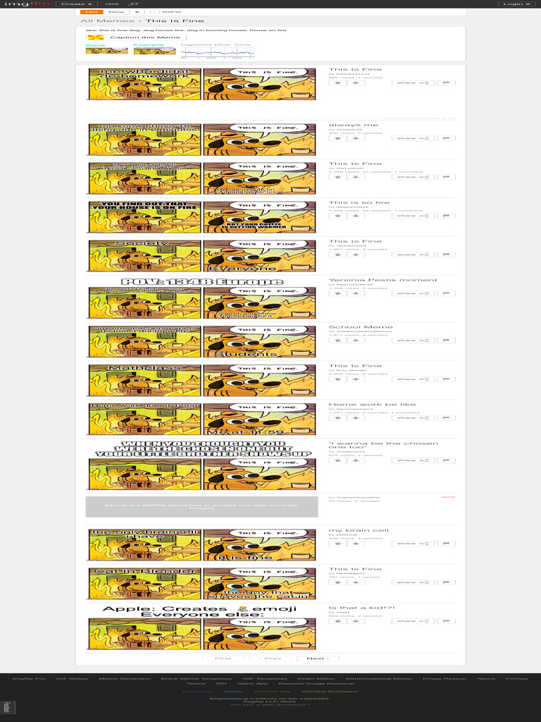 This Is Fine Memes - Imgflip | PDF | Social Networking Service | Websites
