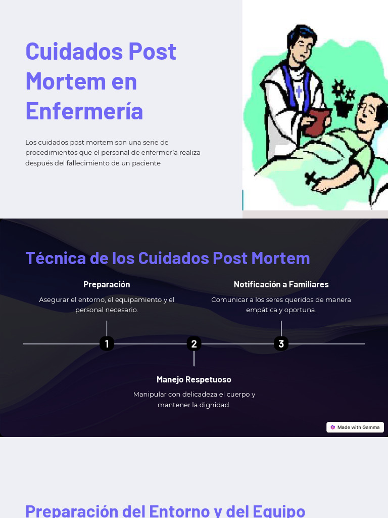 Cuidados Post Mortem en Enfermeria | PDF | Enfermería