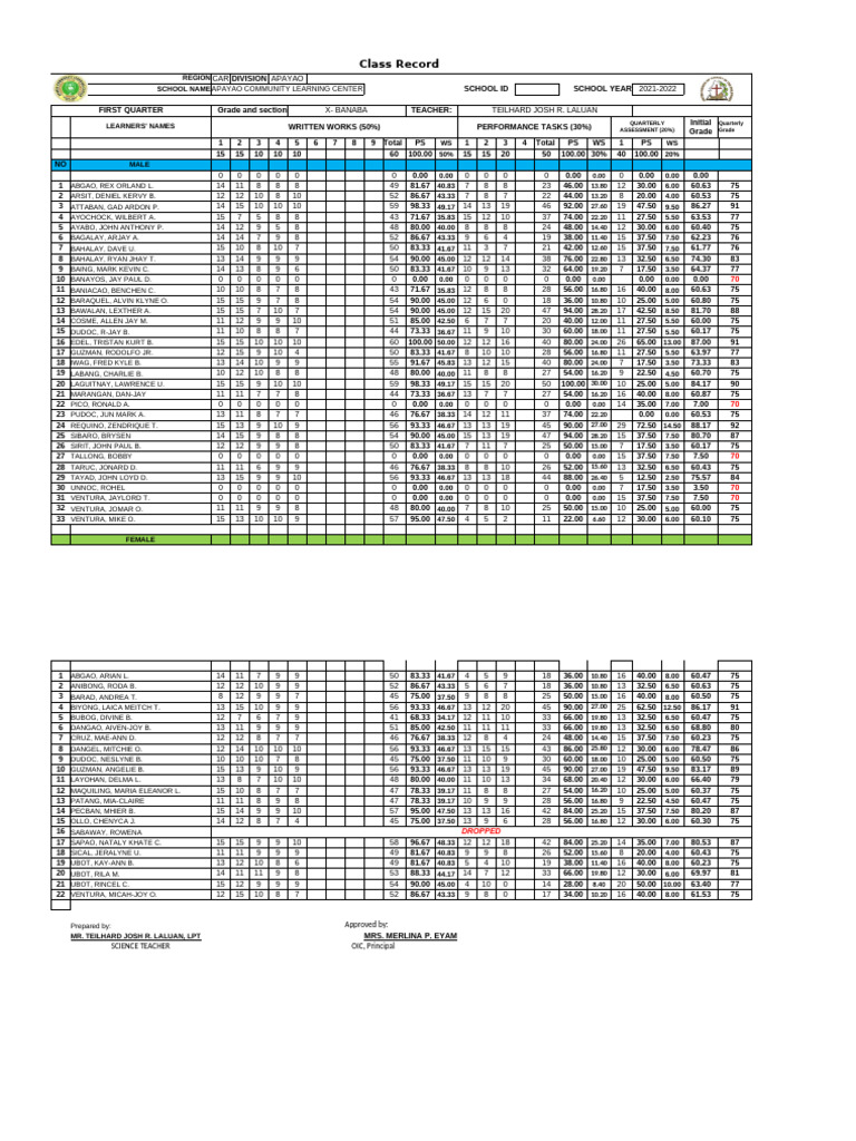 Grade 10 Banaba | PDF