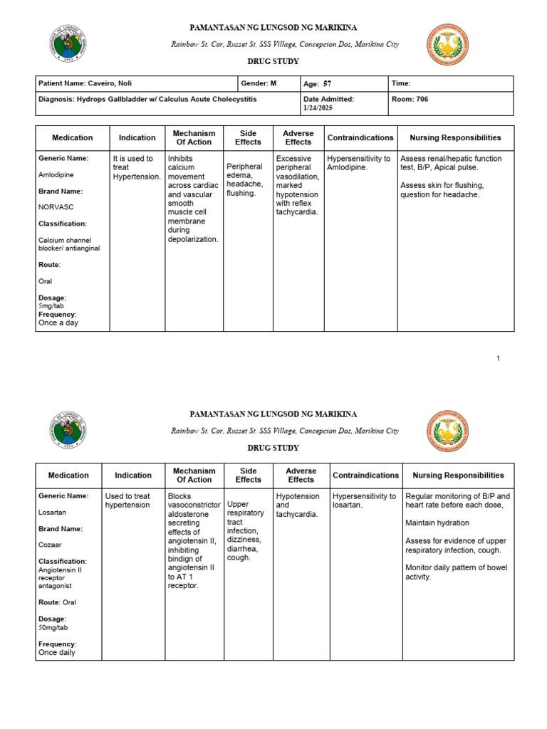 Drug Study Format - With Patient | PDF | Medical Specialties | Clinical ...