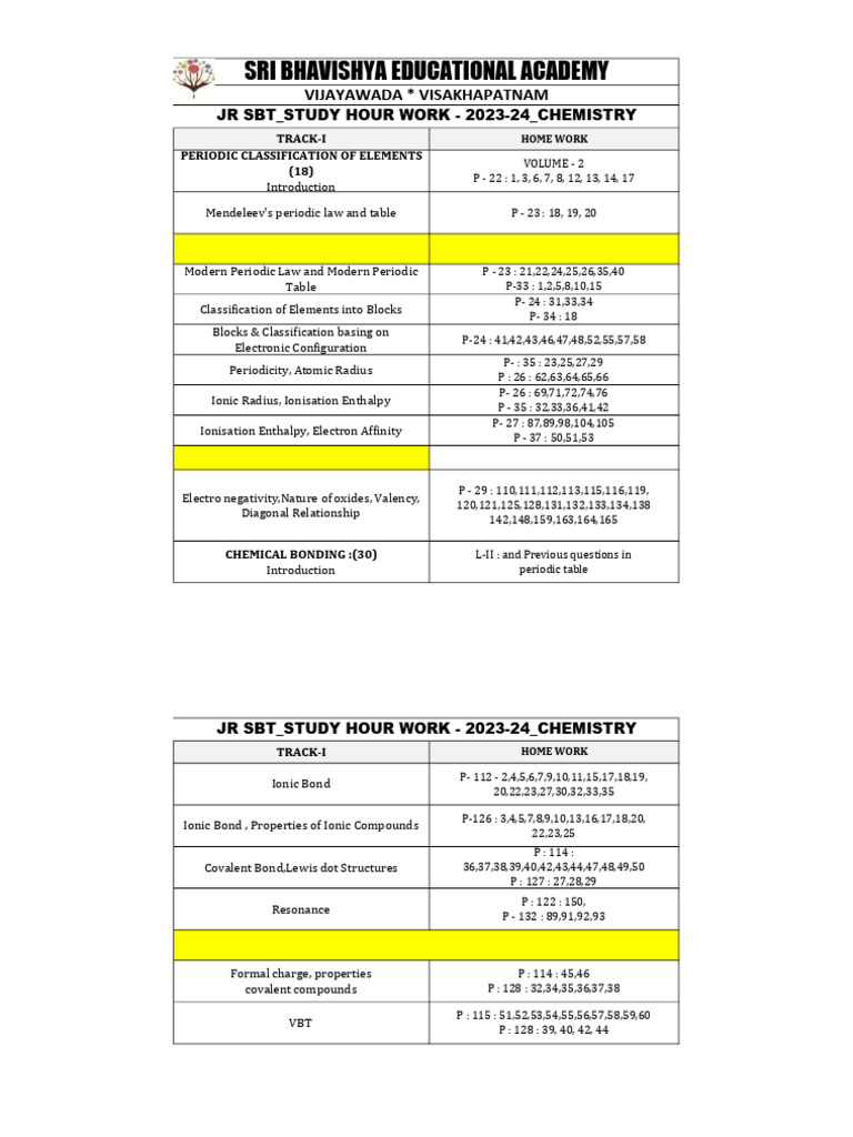 JR SBT Chemistry Study Hour Work 16.08.23 | PDF | Chemical Bond ...