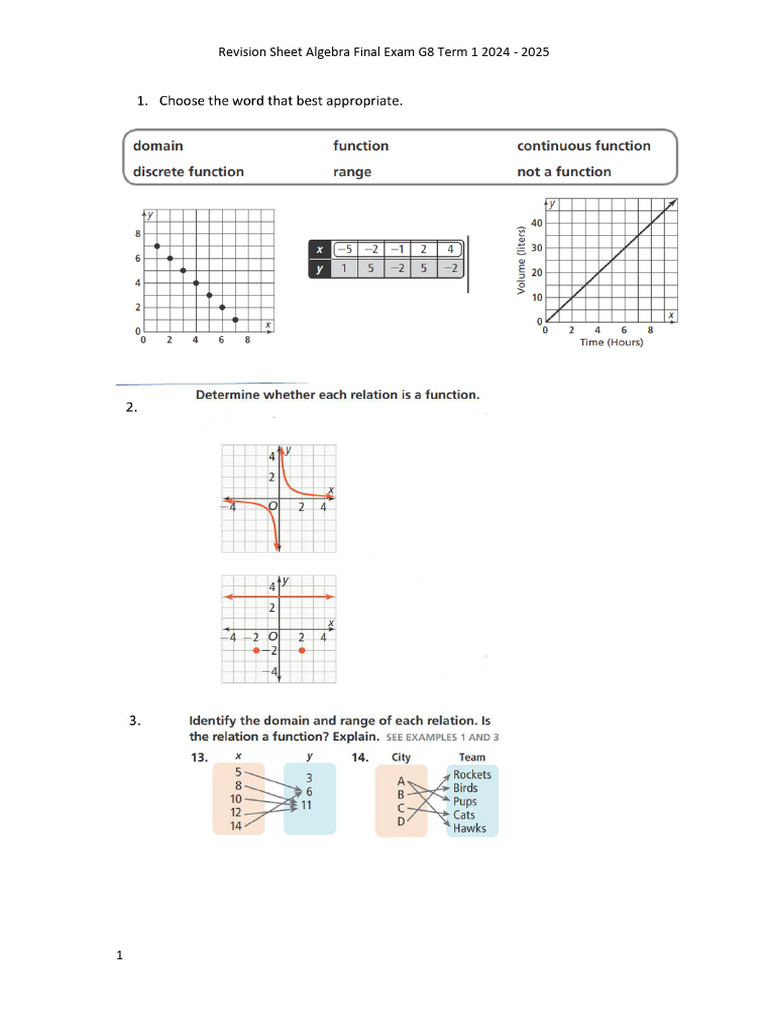 'Revision - Sheet - Final - Exam - G8 - 2024 - 2025 | PDF | Function ...