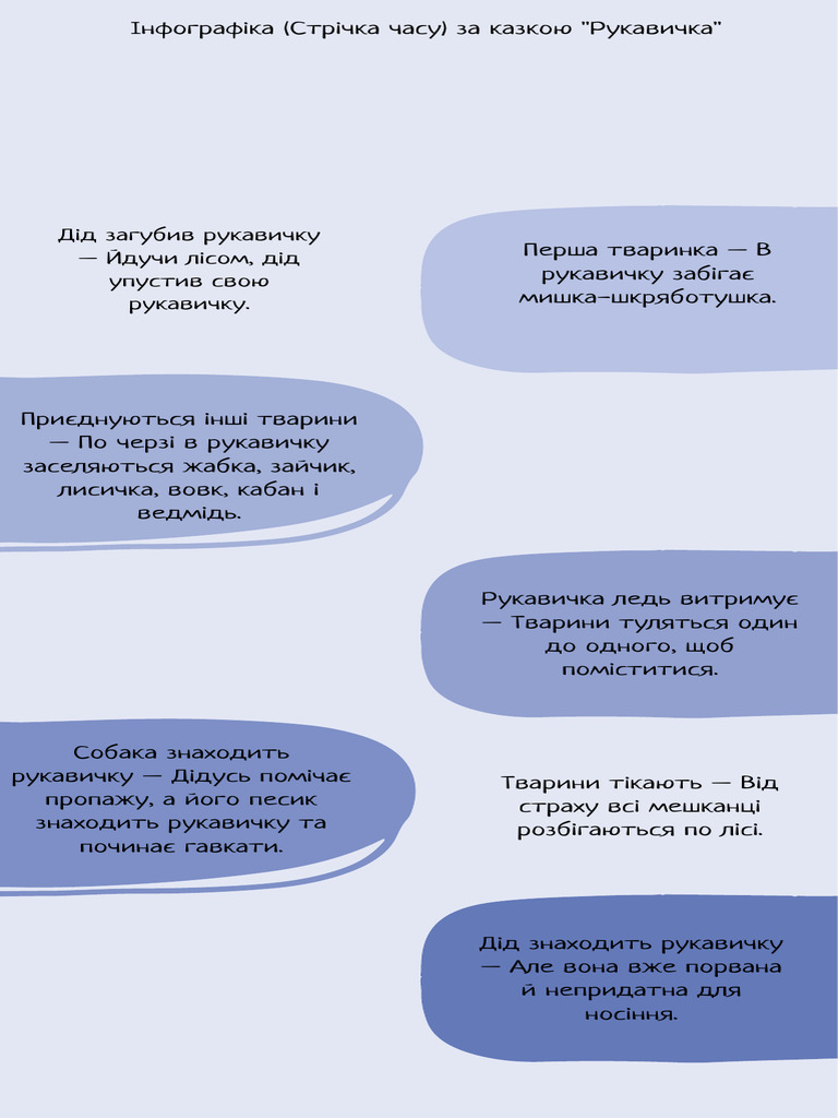 Blue Simple Effective Communication Infographic | PDF