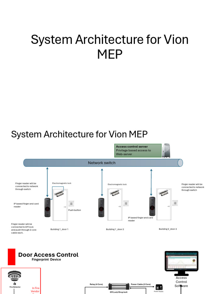 System Architecture For Vion MEP | PDF | Access Control | Network Switch