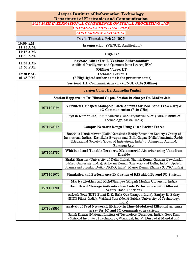 FULL Session Plan - ICSC 2025 | PDF | Machine Learning