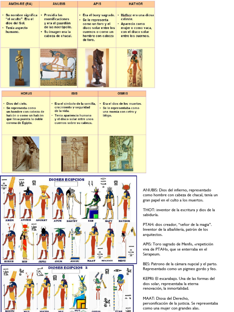 Toro sagrado y dioses de Egipto | PDF