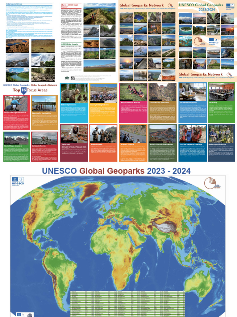 GGN_MAPA | PDF | Earth Sciences | Natural Environment